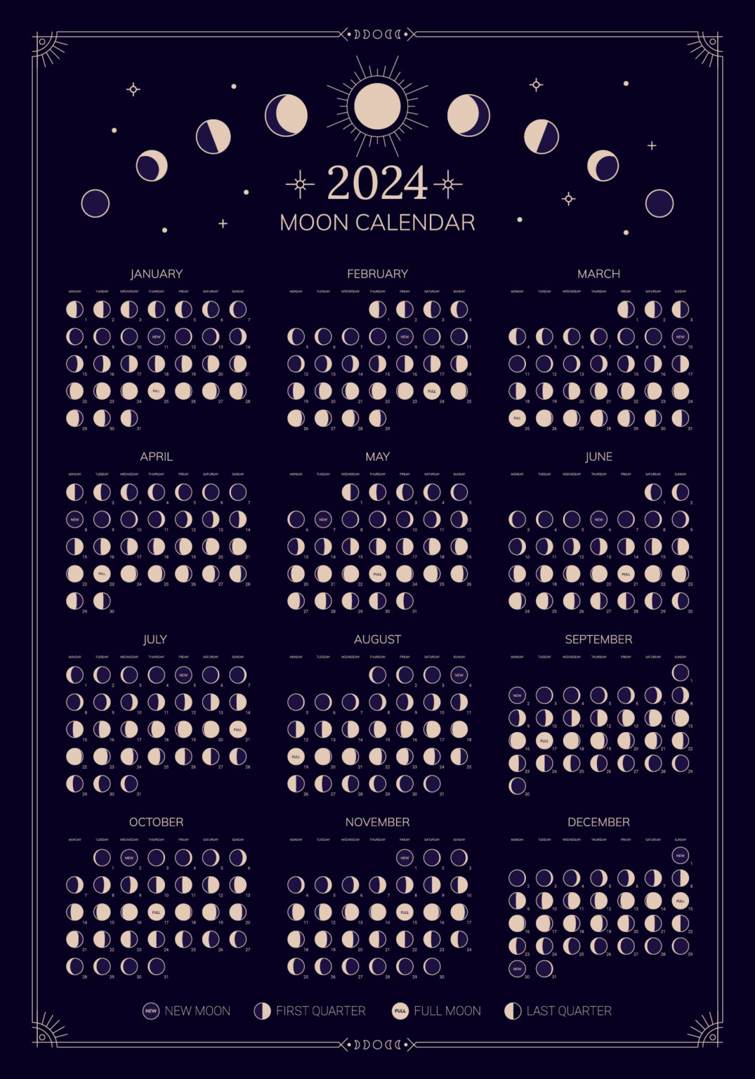 Activities Calendar - Clear Sky Resorts: Grand Canyon, AZ